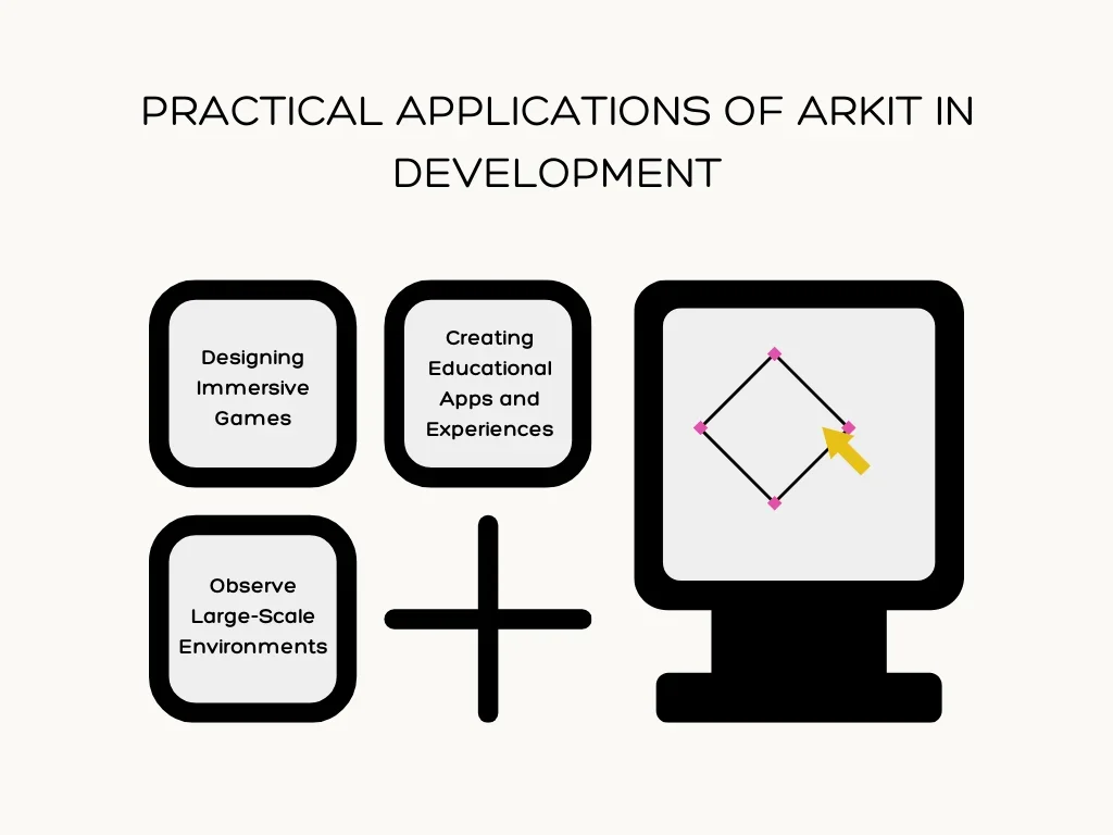 Apple ARKit: Augmented Reality Development Guide for iOS